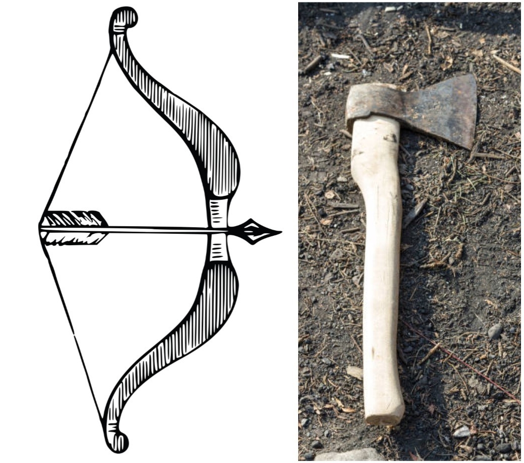 Weapon Divination – Divination Lessons