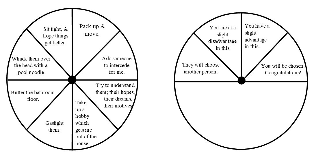 Pendulum Divination – Divination Lessons
